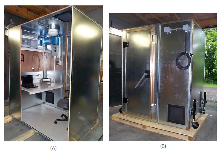 TEMPEST Security and Risk Mitigation Using Shielded Enclosures ...